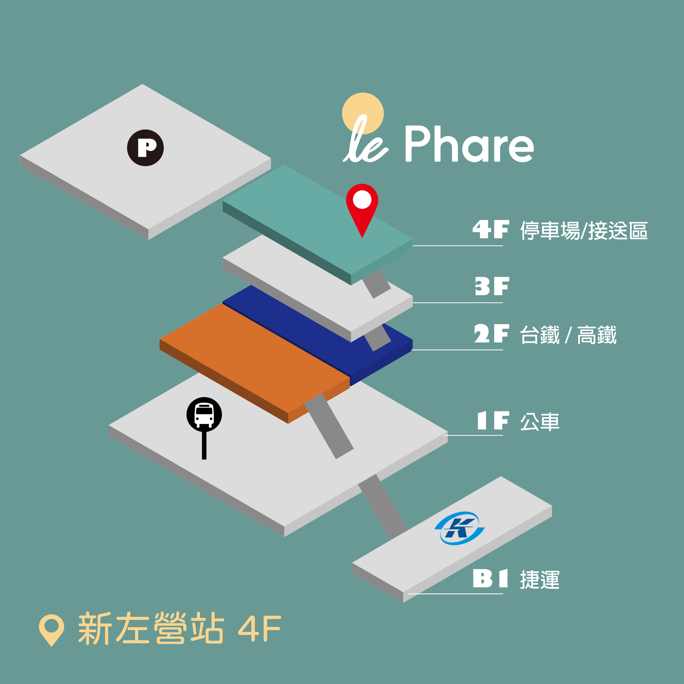 【空間經營】交通最便利! 如何抵達Lephare新左營共享空間? | Le Phare 共享空間